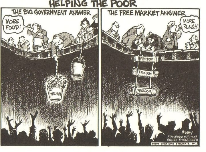 More Economic Illiteracy from Pope Francis | International Liberty